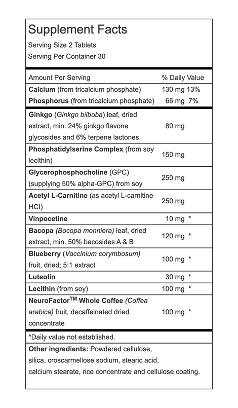 3 Hidden Memory-destroying Triggers