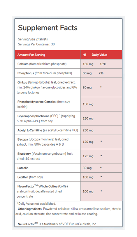 3 Nobel-Prize-Winning Breakthroughs That Work Together to Make Memory ...