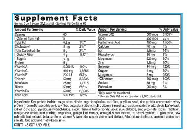 How to get many times more nutrients than a multivitamin - without ...